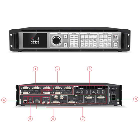 LED Video Processor | LED Video Rental | Shivam Video